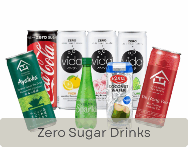Fitgo Box | Subsidized Vending Machine & Office Pantry Solutions